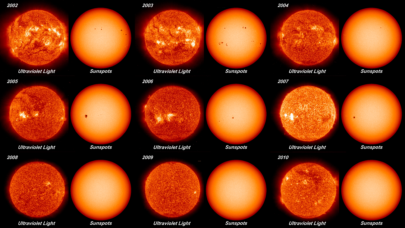Solar Cycle 25 Reaches Maximum | APPEL Knowledge Services